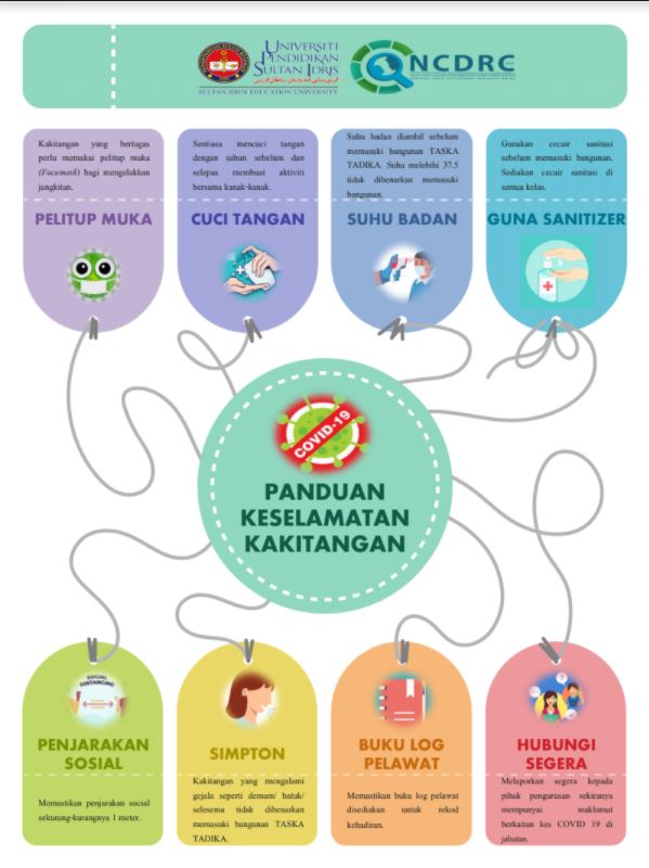 POLICY & GUIDELINES – COVID19 – UPSI | Pusat Penyelidikan Perkembangan ...